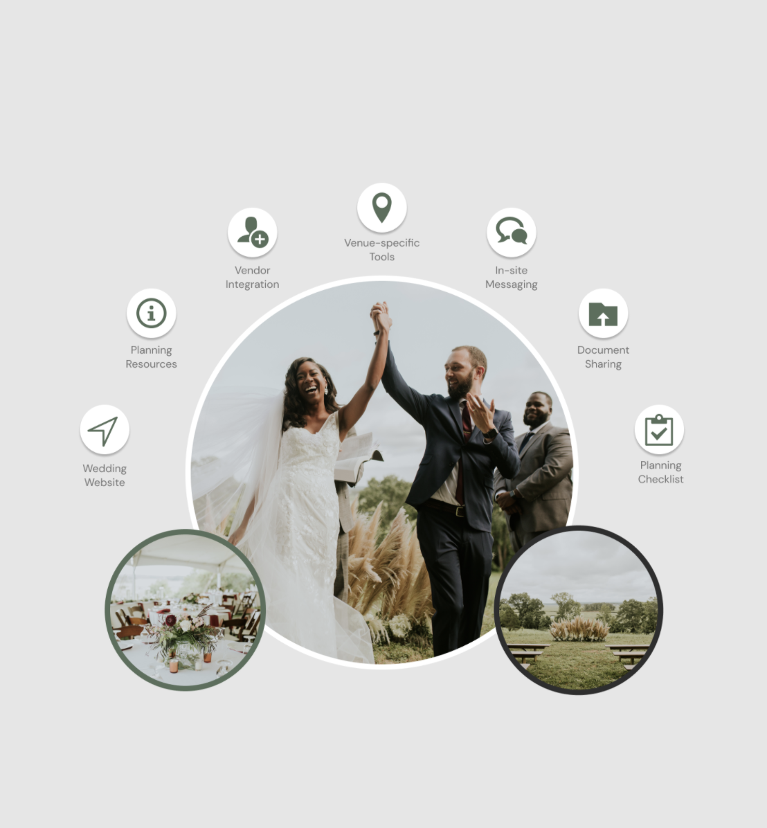 What Is A Venue Management System?
